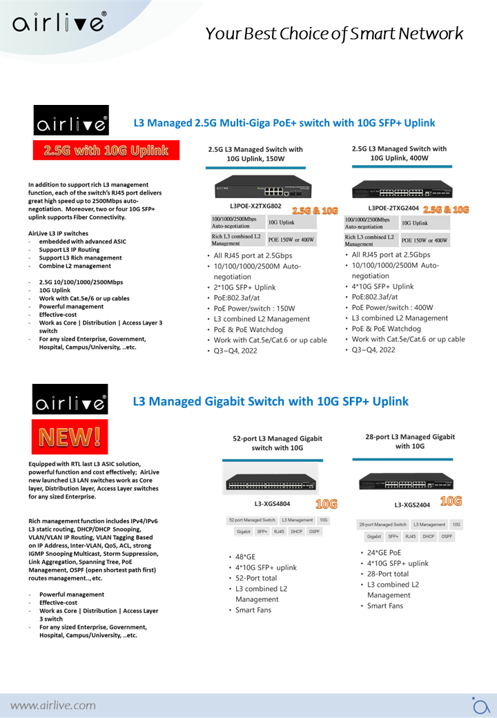 The Series of AirLive L3 PoE Ethernet Switches_EDM_News | wifi6 MESH Router|AirLive|Managed ...